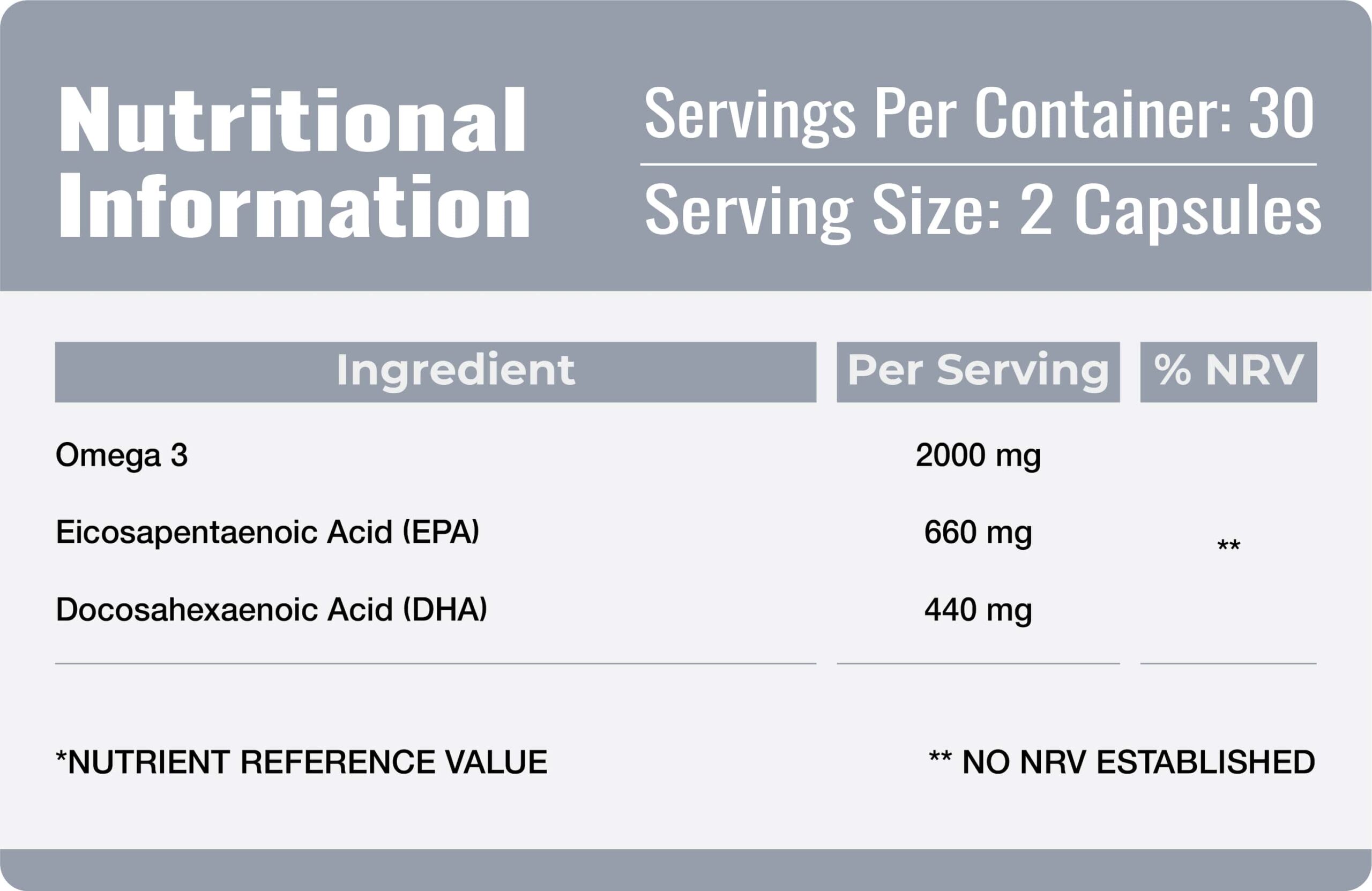 Omega 3 Complex - Healthy Lifes